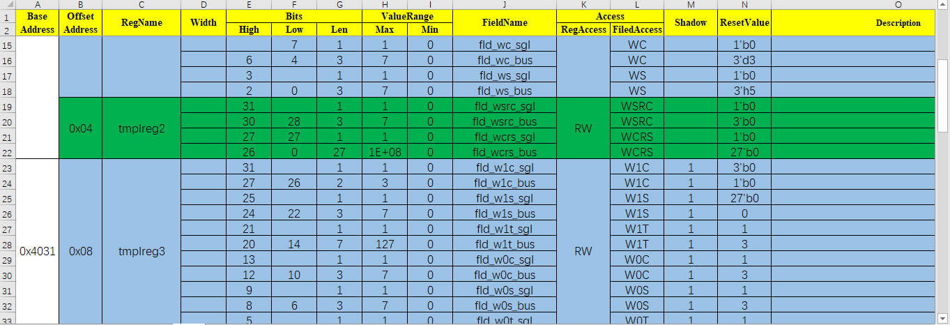 reg map 自动生成寄存器配置脚本_寄存器配置 脚本-CSDN博客